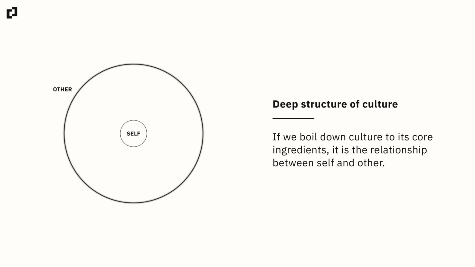Culture & the Metacrisis - Culture Hack Labs